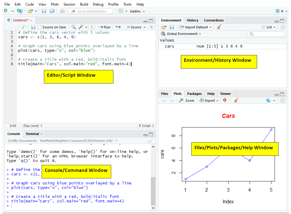 RESM3002 Workshops - Introduction to R